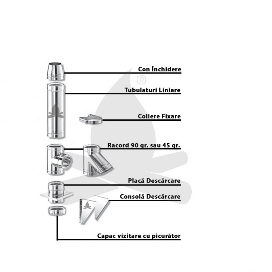 Kit starter ICS eco - FI250 - 6,5ML - 90GR